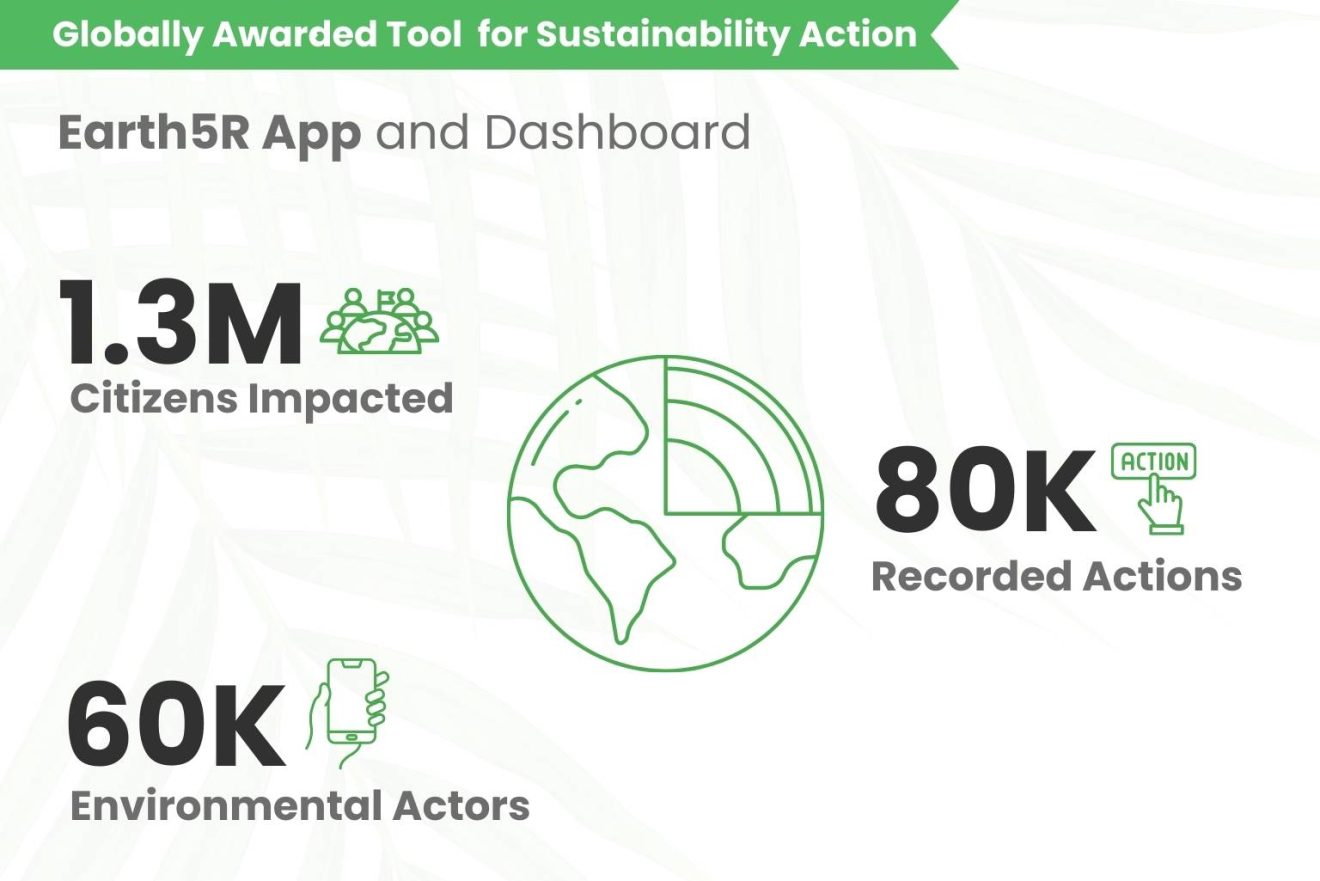 Earth5R - Scaling Verified Climate Action Across India and Beyond