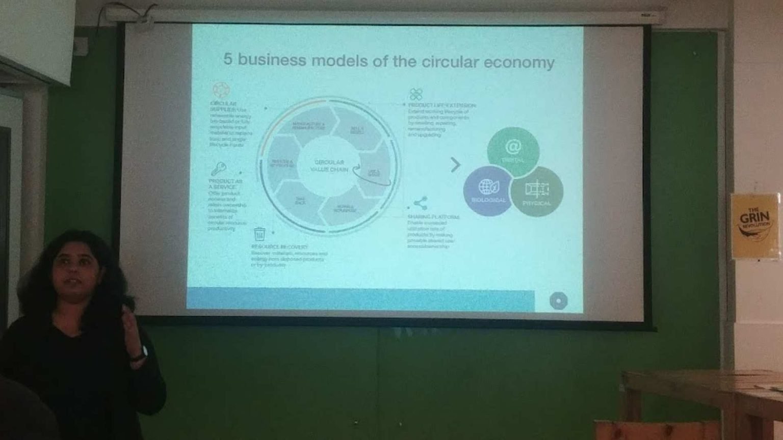 Earth5R’s Responsible Consumption Model: Community-Driven Circular ...