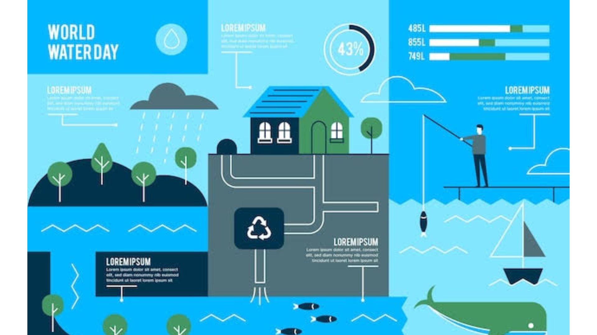 Cleaning India’s Rivers with Data: Earth5R’s Real-Time Impact ...