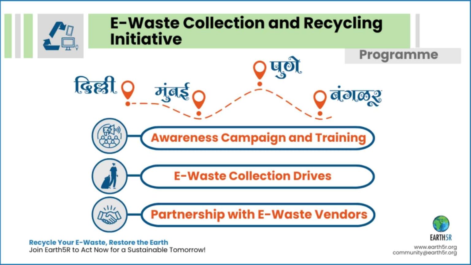Executing Effective E-Waste Collection Drives - Earth5R