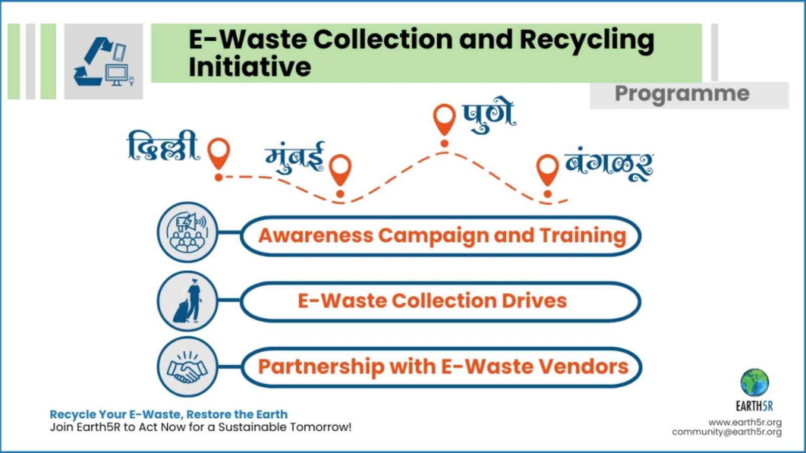 Executing Effective E-Waste Collection Drives : Earth5R