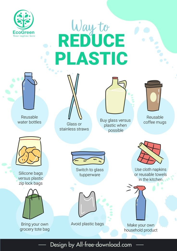 Tackling Plastic at the Source: Earth5R’s Pre-Consumption Waste Strategy : Earth5R