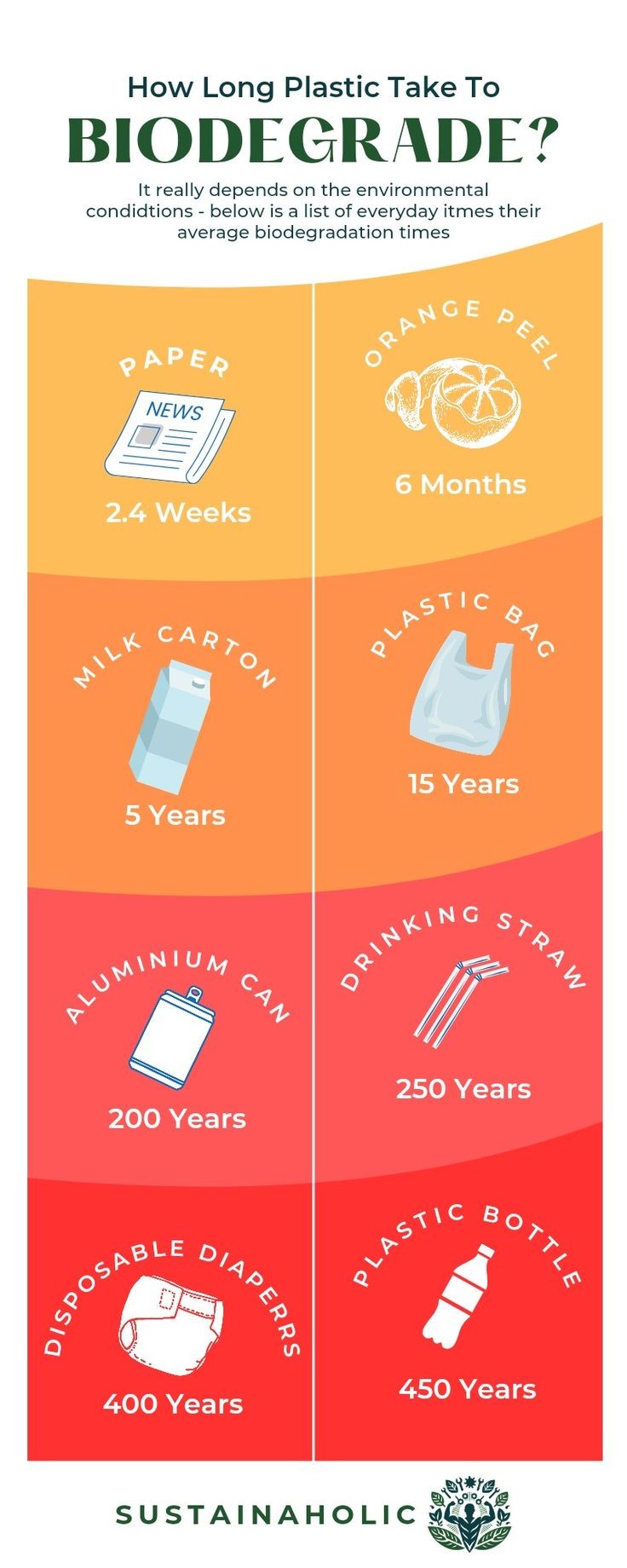 Tackling Plastic at the Source: Earth5R’s Pre-Consumption Waste ...