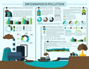Transforming River Pollution: Earth5R’s Community Cleanup Framework ...