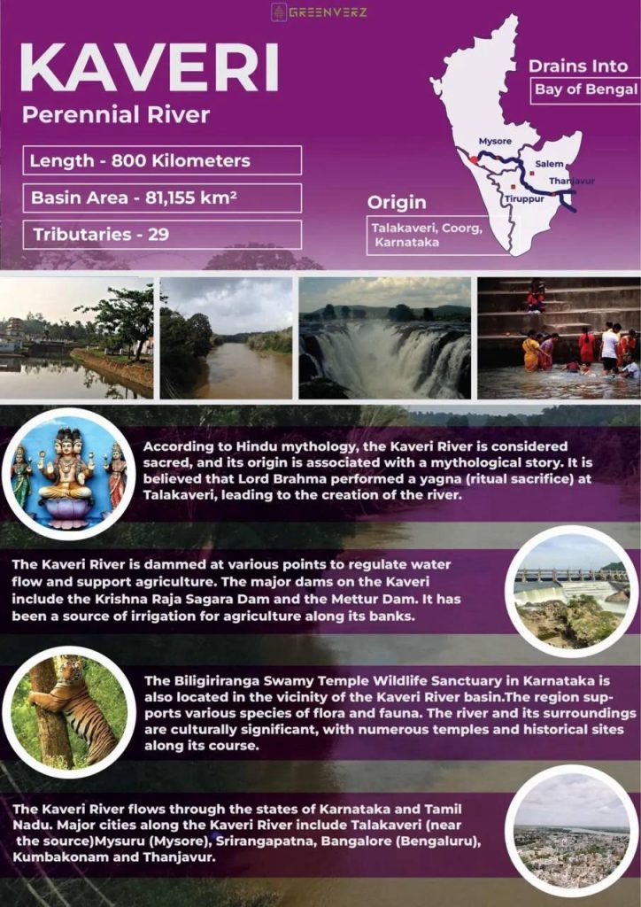 The Kaveri River: From Sacred Waters to Urban Crisis – A Call for ...