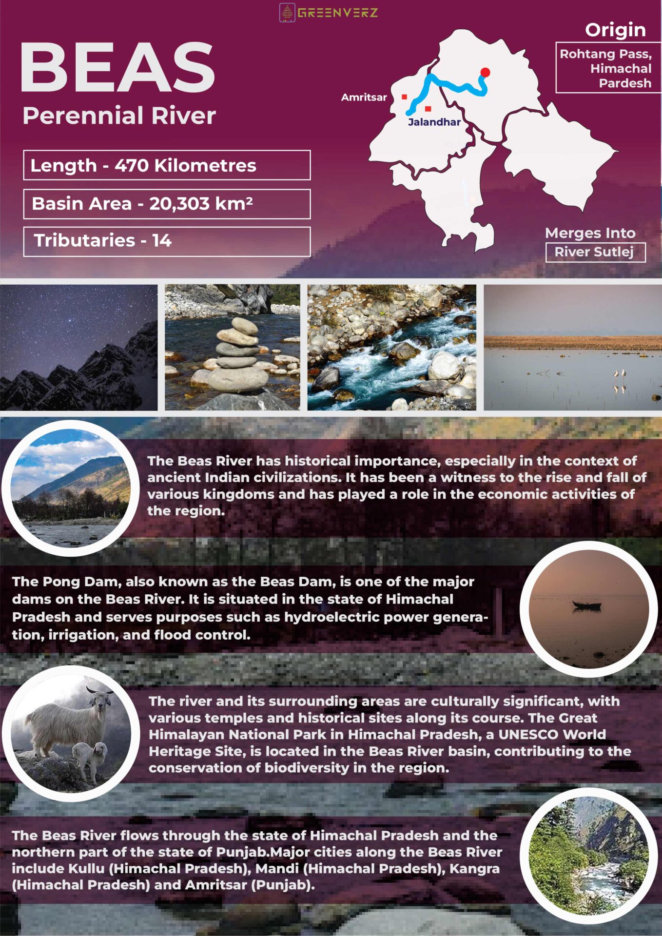 Healing the Beas, Greening Amritsar: Earth5R’s Integrated River and ...