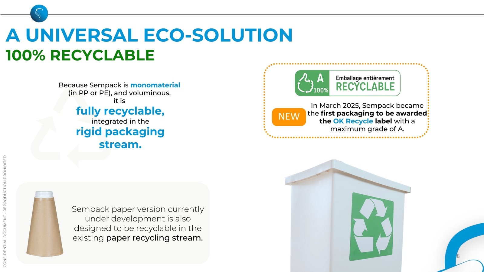 Rethinking Packaging Through Design and Experience: SEMPACK Innovation ...